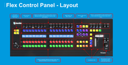 Vizrt (Newtek) FCP Tricaster Flex Control Panel – store.ear.net