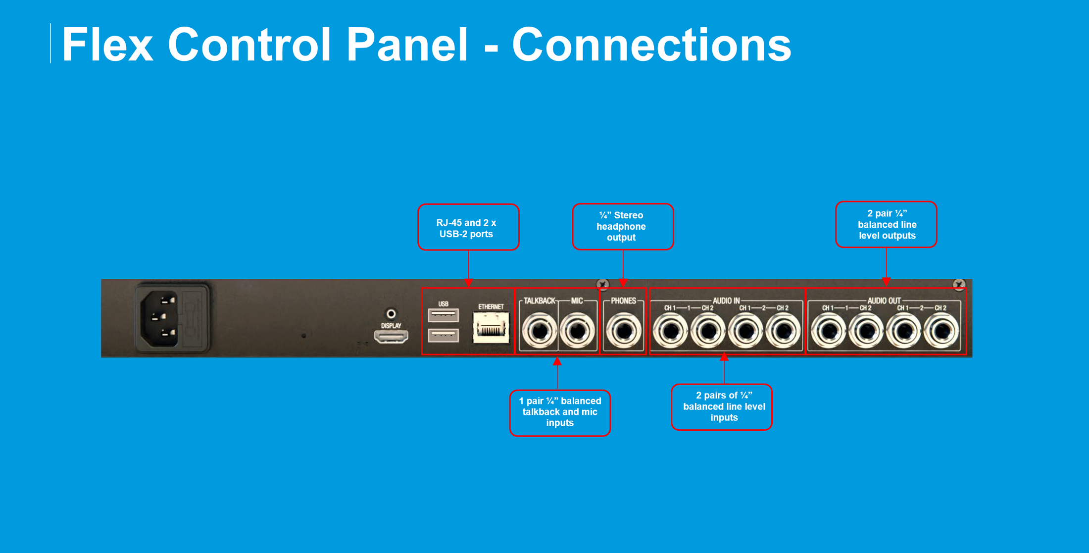 Vizrt (Newtek) FCP Tricaster Flex Control Panel – store.ear.net