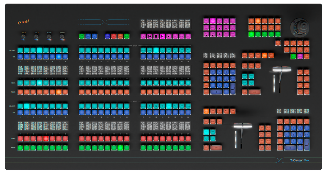 Vizrt (Newtek) FDCP Tricaster Flex Dual Control Panel – store.ear.net