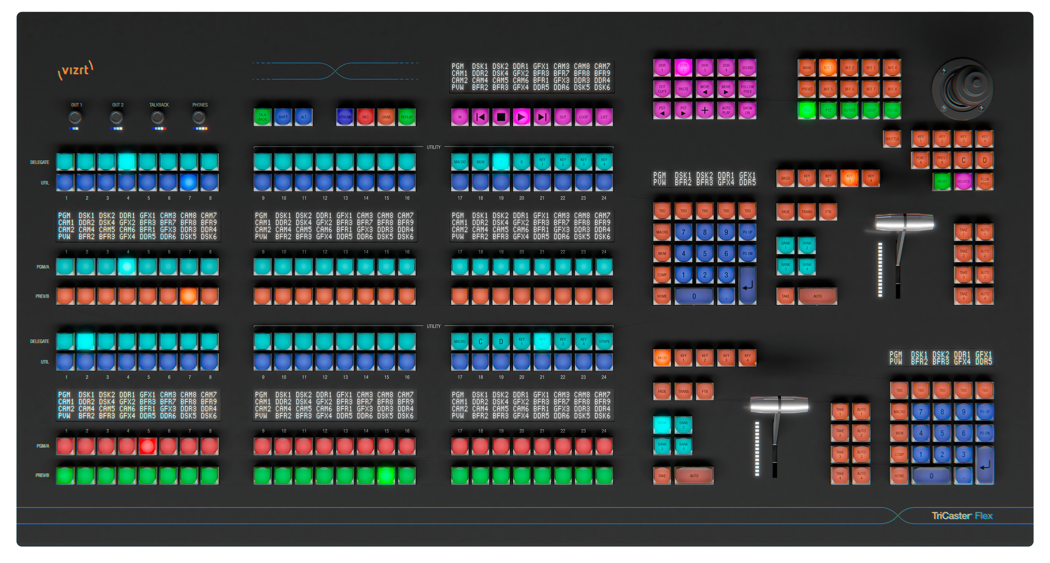 Vizrt (Newtek) FDCP Tricaster Flex Dual Control Panel – store.ear.net